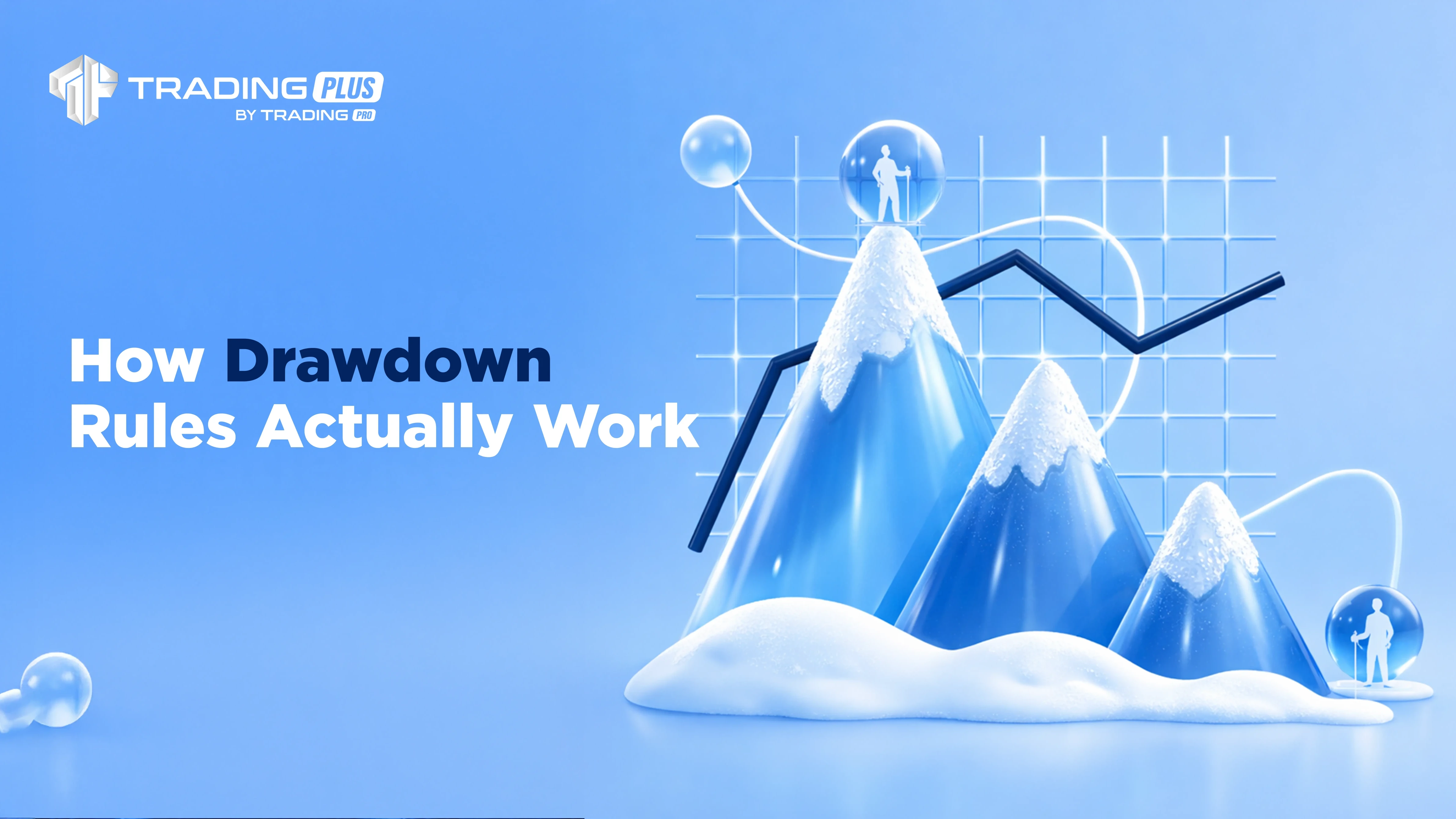 How Drawdown Rules Work in Prop Trading | Simple Explanation